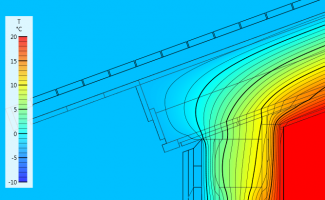 Htflux Simulation Software