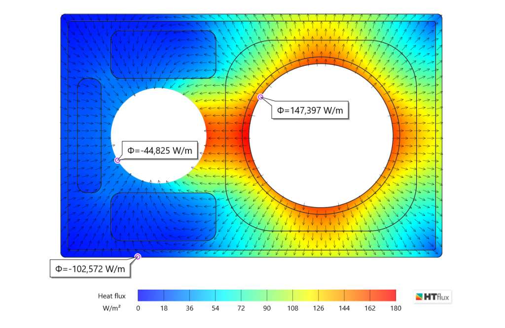 Thermal simulation of a chimney flue with integrated combustion air ...